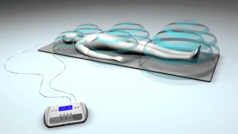 iMRS 2000 Review - Well-Being Secrets